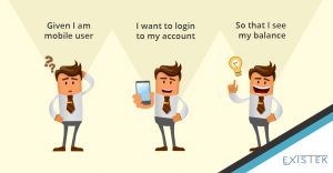 What Are Acceptance Criteria: Explanation and Examples - Existek Blog