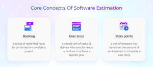 How To Calculate Man-Hours For a Project - Existek Blog