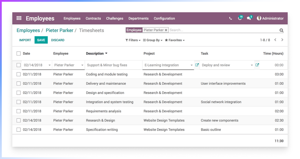 What Is The ERP System Cost? ERP Software Pricing Guide