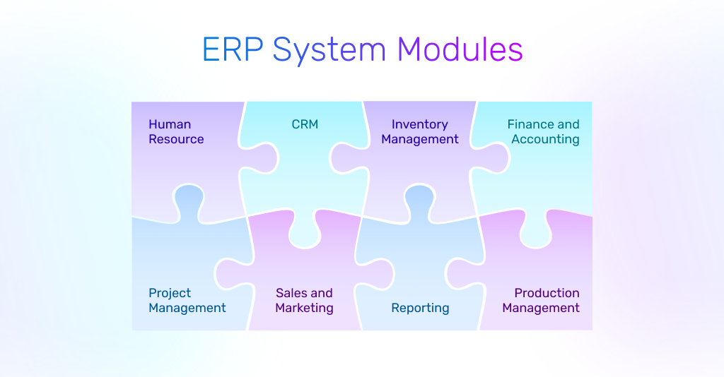 What Is The ERP System Cost? ERP Software Pricing Guide
