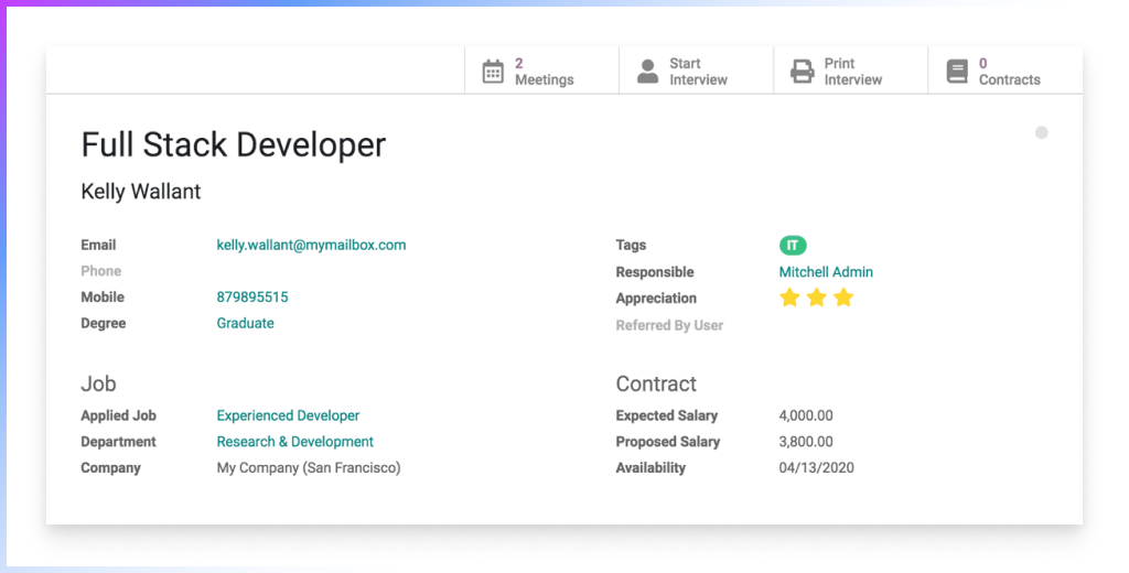 What Is The ERP System Cost? ERP Software Pricing Guide