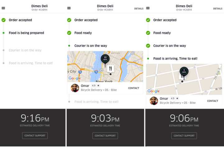 Food Delivery App Development: Features and Cost - Existek Blog