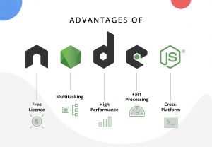 Node.js Backend Development: Features, Benefits, Prices - Existek Blog