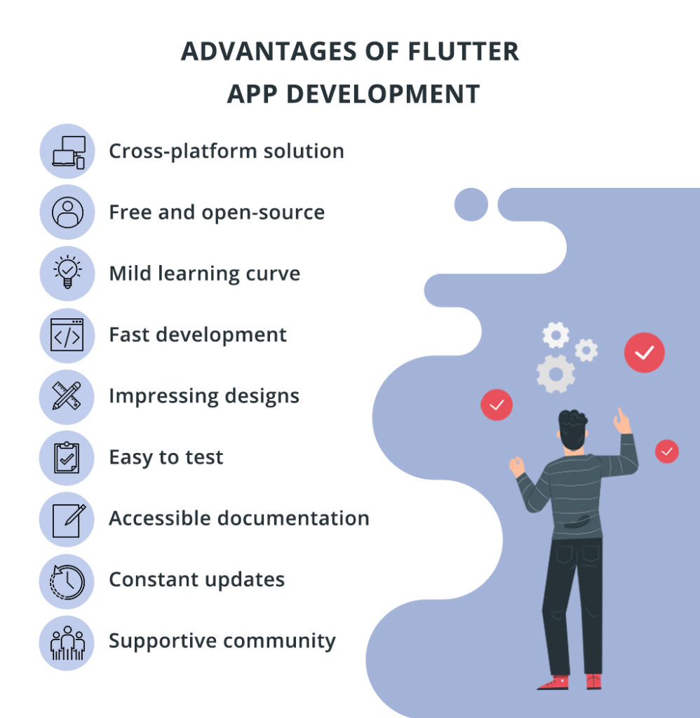 How To Hire A Flutter Developer Salary Location Skills Existek Blog