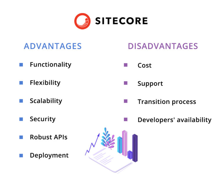 Sitecore Development: Use Cases, Technologies - Existek Blog