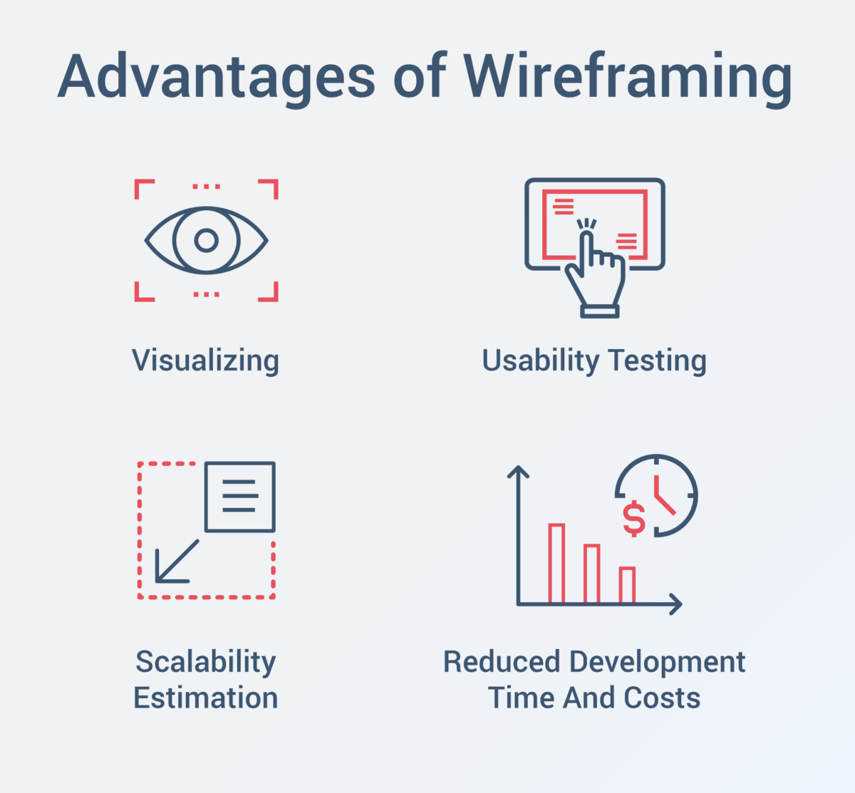App Wireframing Tools: Top-5 Best Solutions - Existek Blog