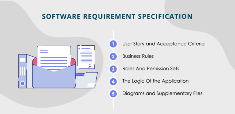 Custom Mobile App Development: Client's Perspective - Existek Blog