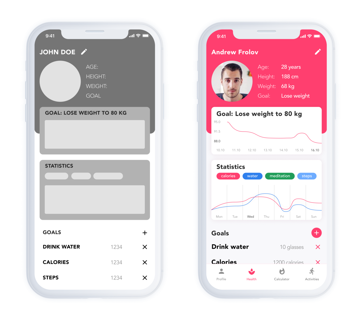 Custom Mobile App Development: Client's Perspective - Existek Blog