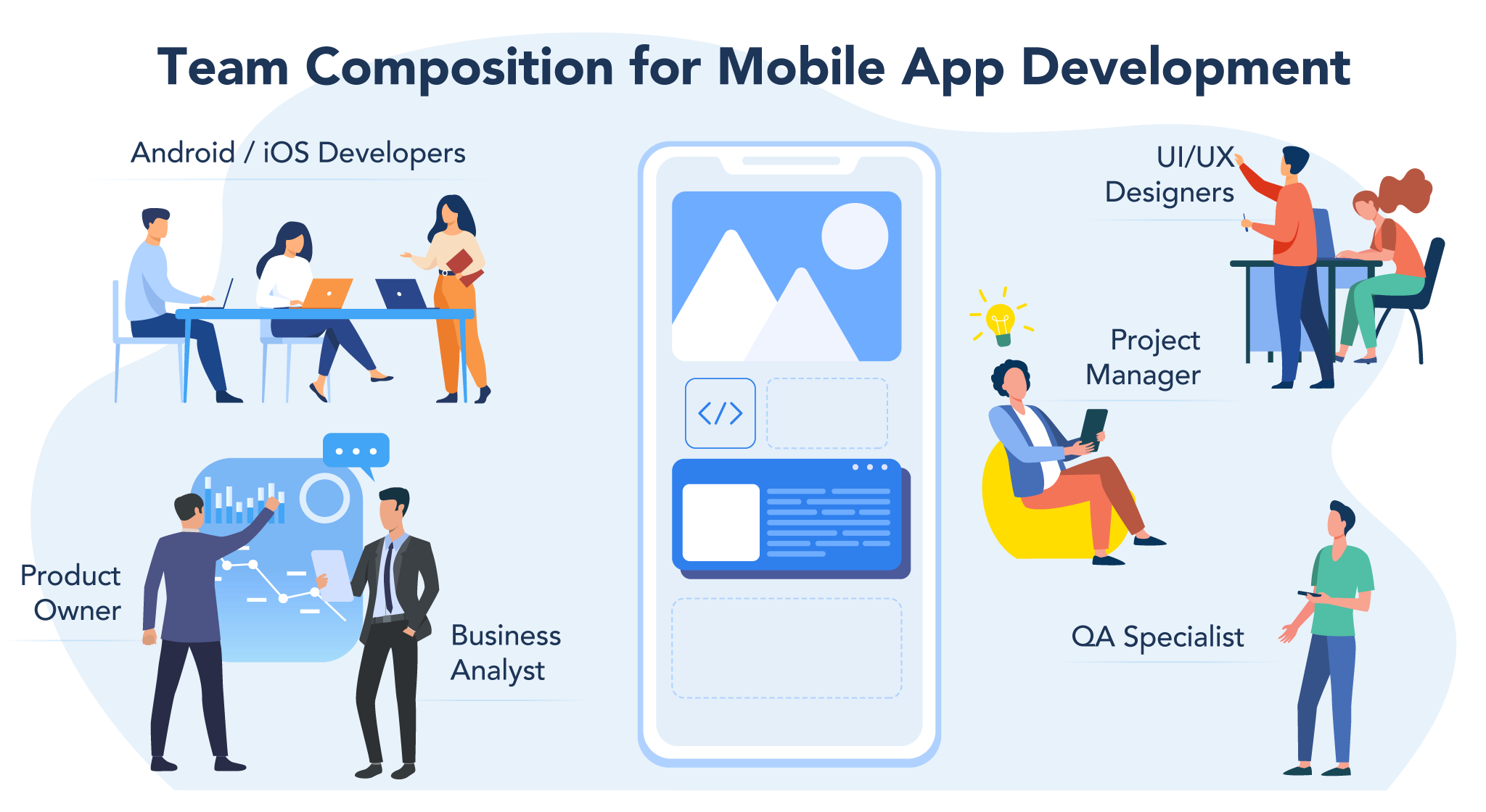 How to Create a Fitness App - Existek Blog