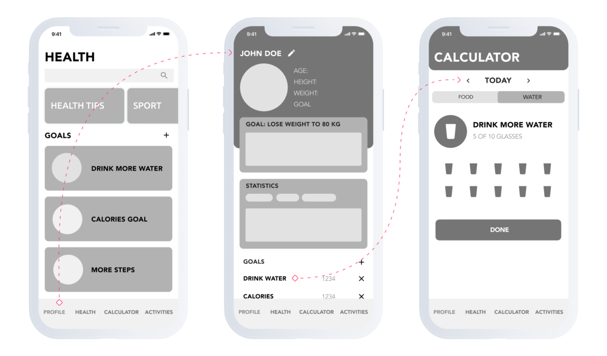 How to Create a Fitness App - Existek Blog