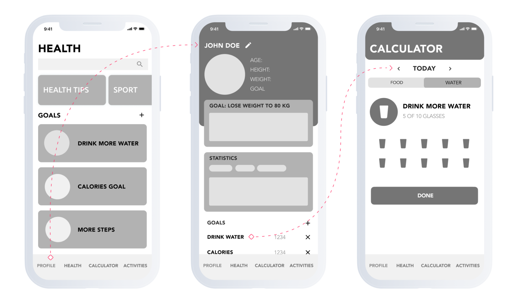 How to Create a Fitness App - Existek Blog