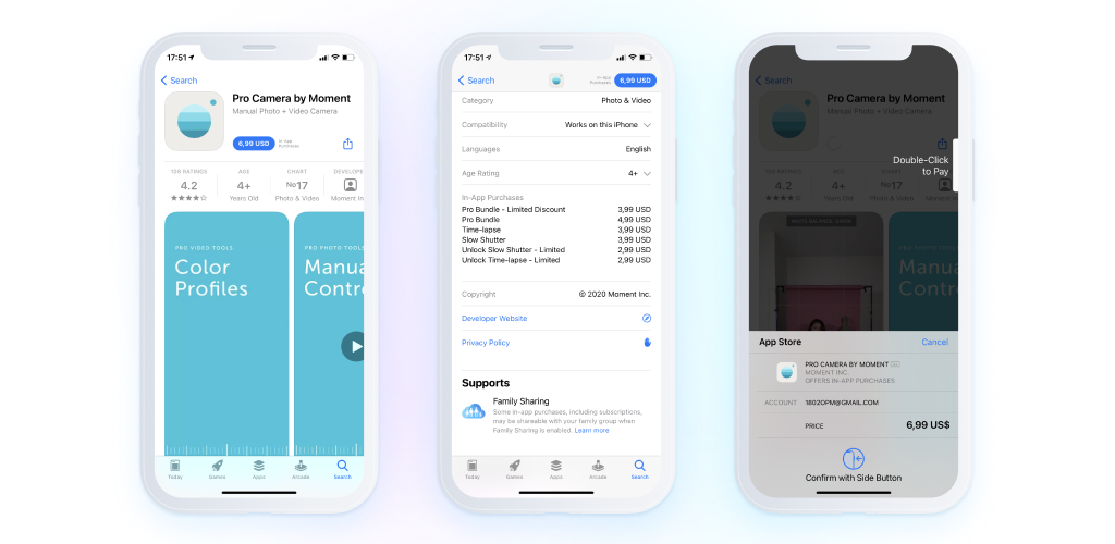 Monetization Strategy - How to Generate Revenue via a Mobile App ...