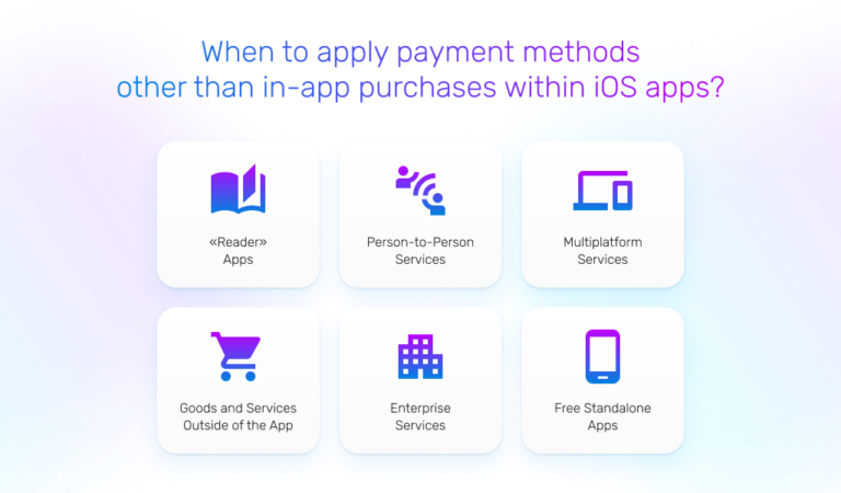 How do Developers Bypass App Store Fees? - Existek Blog