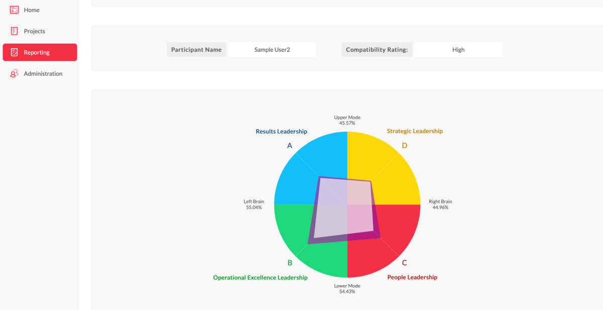 TypeScript vs JavaScript: Which Is Better? - Existek Blog