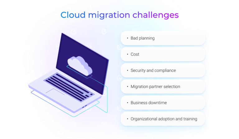 Cloud Migration: Services, Benefits and Strategy - Existek Blog