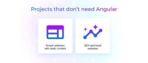 Why Use Angular For Your Project - Best Use Cases - Existek Blog