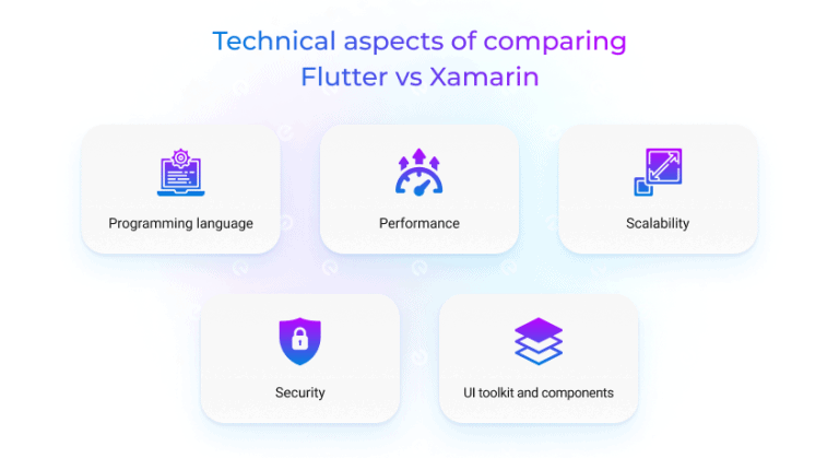 Flutter vs Xamarin: What's Better for App Development? - Existek Blog