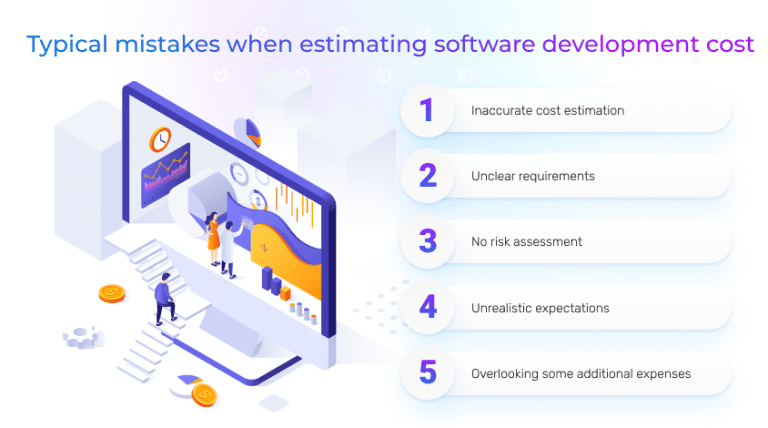 Software Development Cost Estimation - Existek Blog