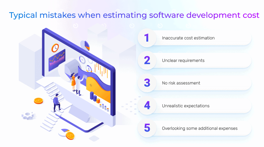 Software Development Cost Estimation - Existek Blog Software Development Cost Estimation - Existek Blog