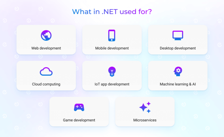 What Is .NET Used For? - Existek Blog