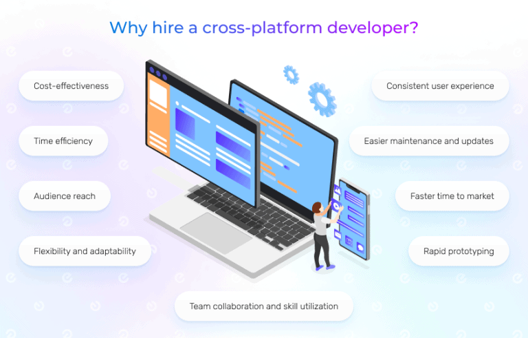 How to Hire a Cross-Platform Developer? - Existek Blog