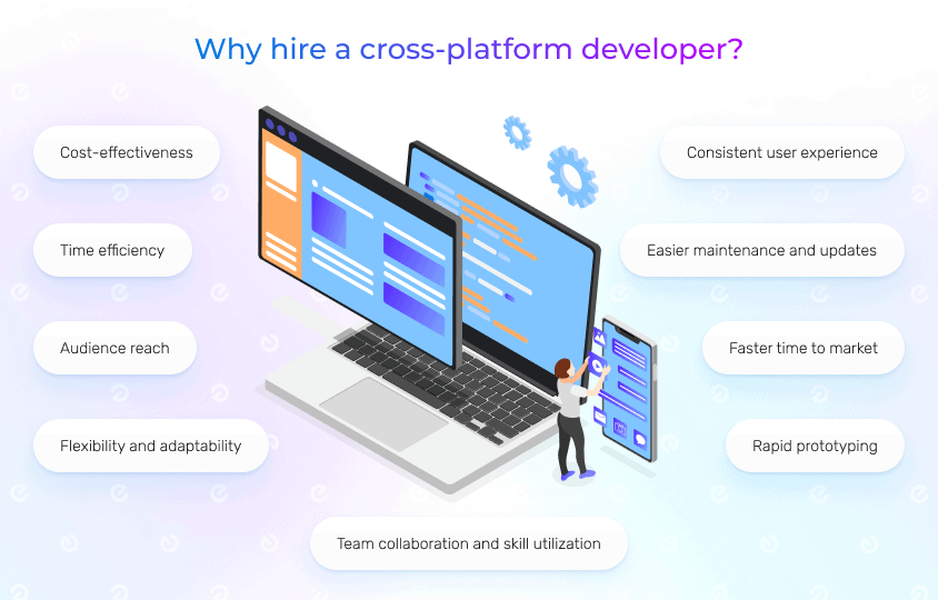 How to Hire a Cross-Platform Developer? - Existek Blog