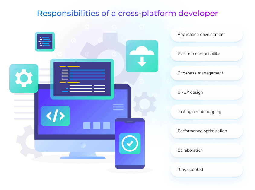 How to Hire a Cross-Platform Developer? - Existek Blog