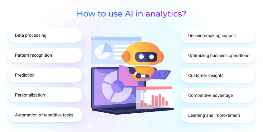 What is AI Analytics for Different Industries? - Existek Blog